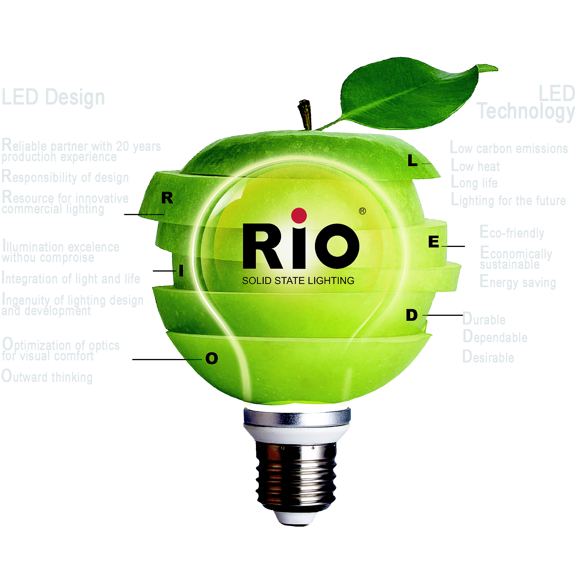 RiO Lighting - About US RIO Dynamic Commercial Lighting Expert