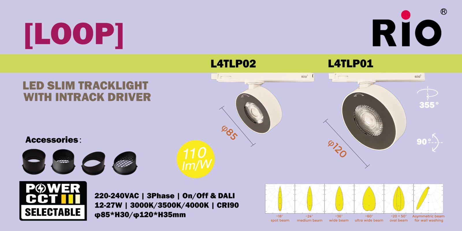 Our new collection – LOOP - RIO Dynamic