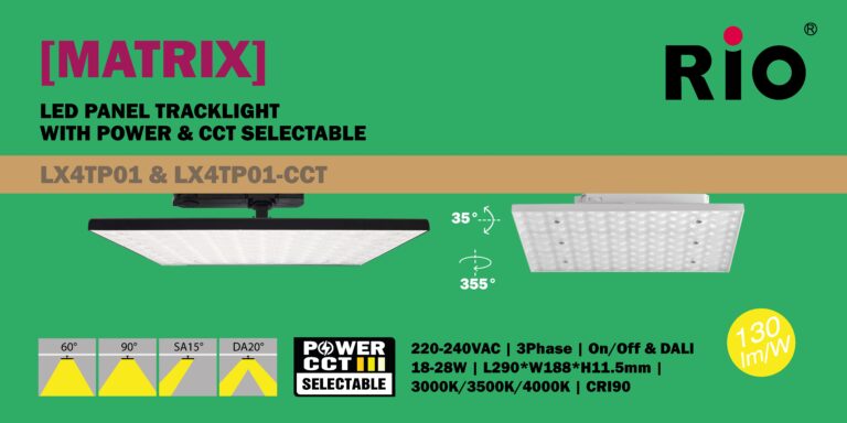 Our new collection – MATRIX - RIO Dynamic